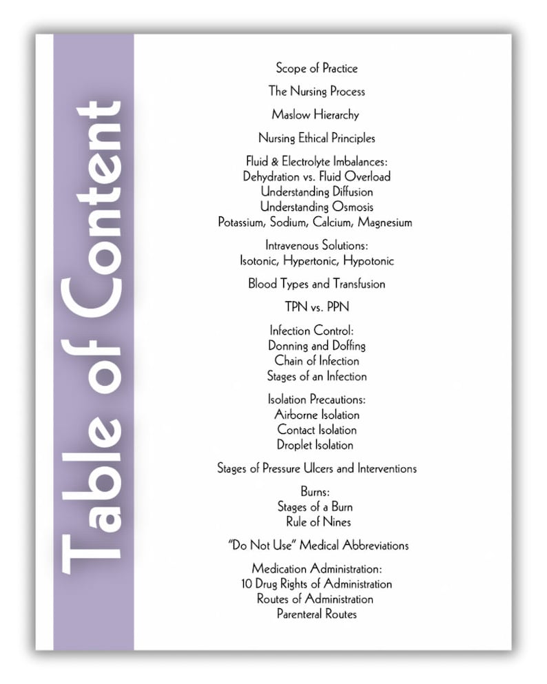 Nursing Fundamentals Study Guide and Nursing Notes - Etsy