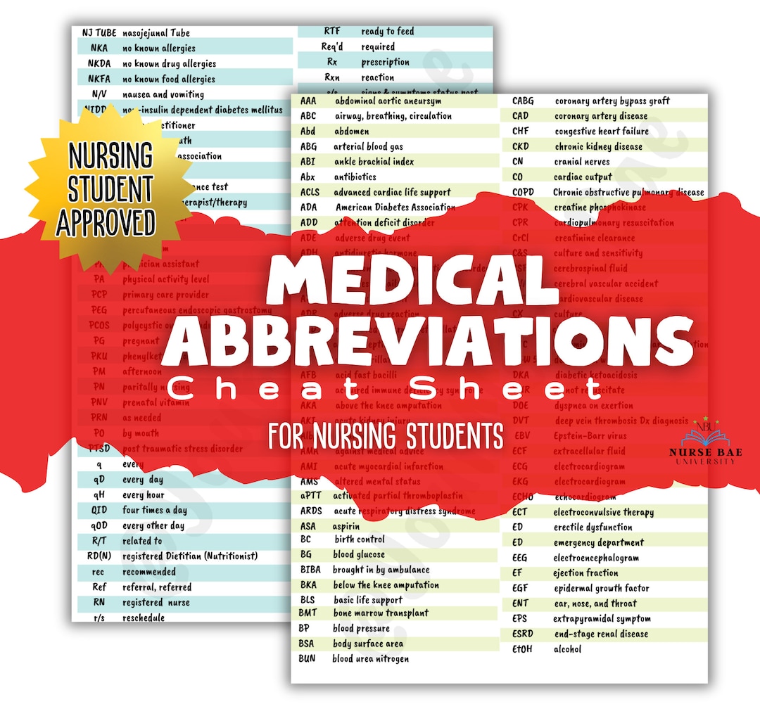 Medical Abbreviations Etsy medical-abbreviations-etsy
