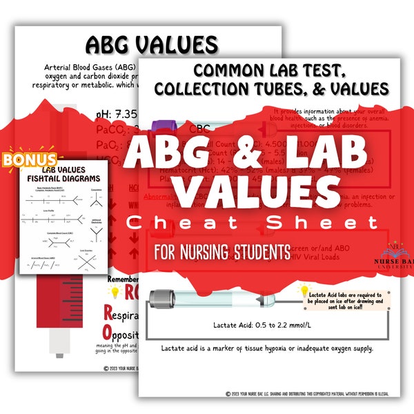 Values - Etsy