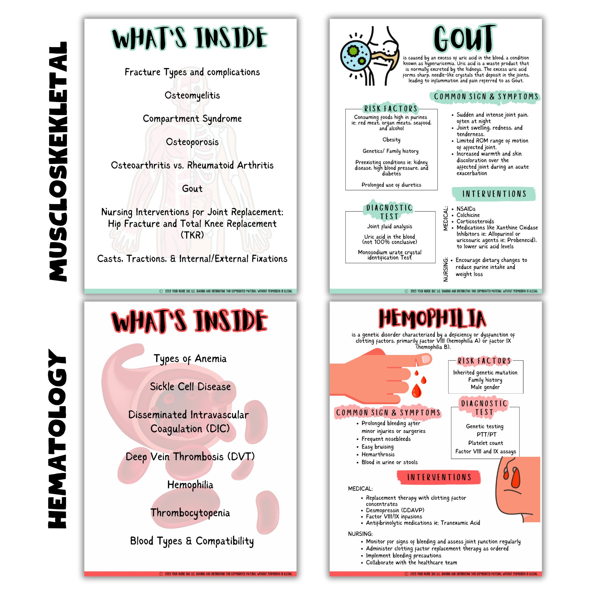 Med Surg Nursing School Study Guide Bundle - Etsy