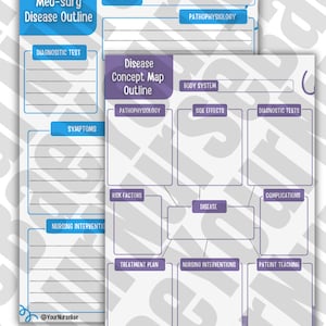 Med-surg Nursing Study Templates: Concept Map & Notes (4 Pages) - Etsy