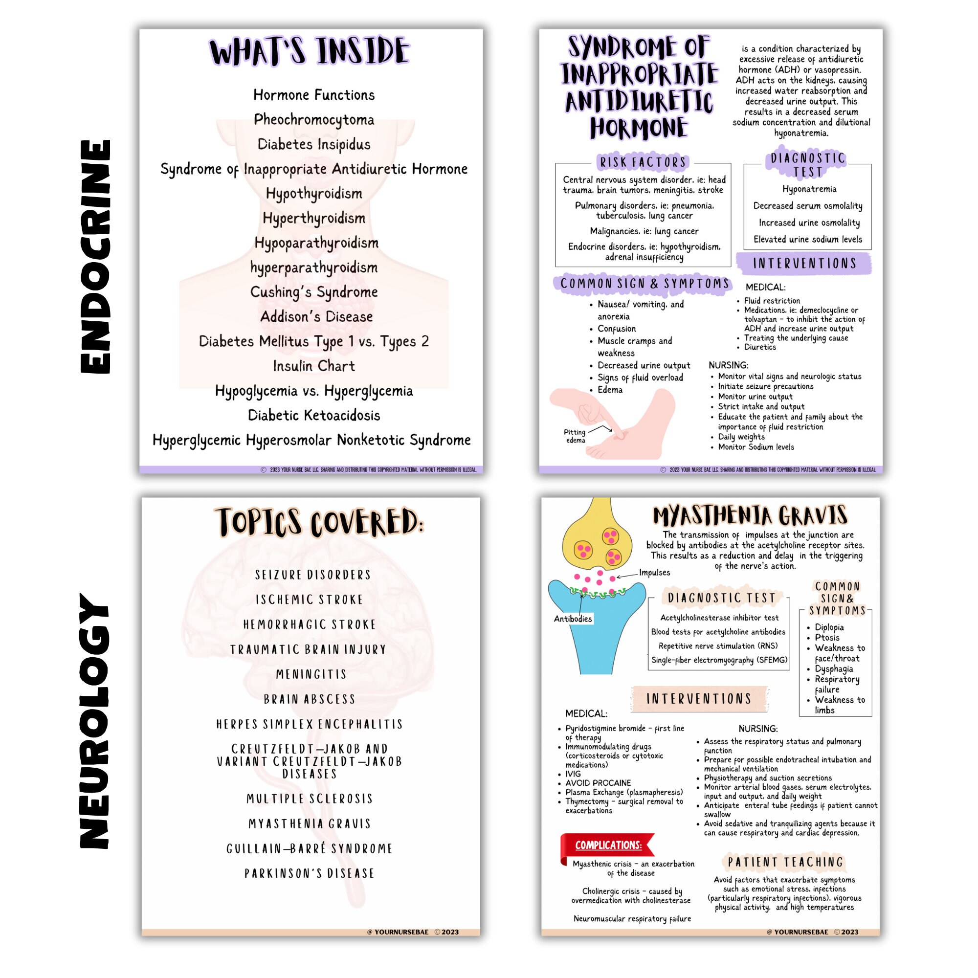 Med Surg Nursing School Study Guide Bundle - Etsy