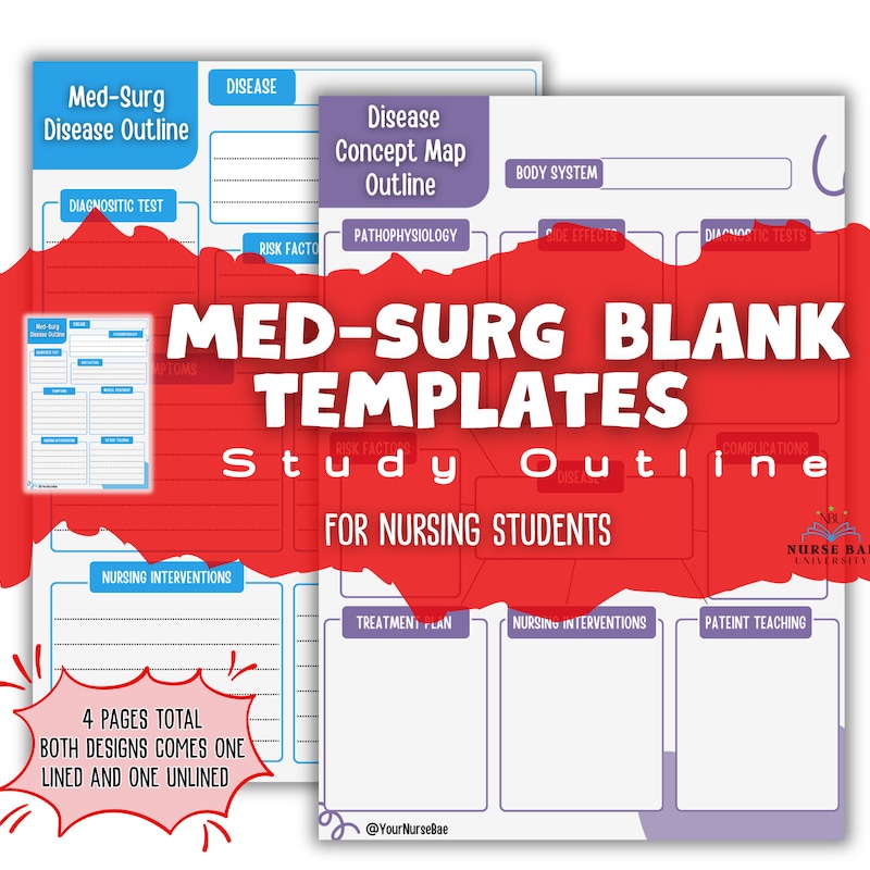 Med Surg Concept Map - Etsy