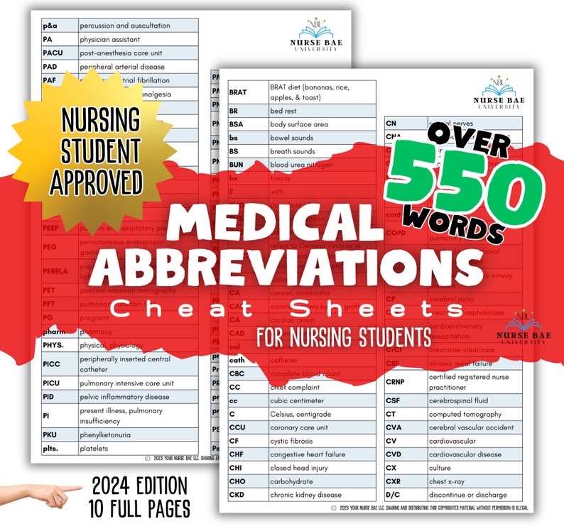 Medical Abbreviations Cheat Sheet for Nursing Students (digital ...