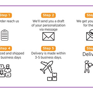 Personalized Acrylic Words - DIY Project for Home Decor Wall Art ...