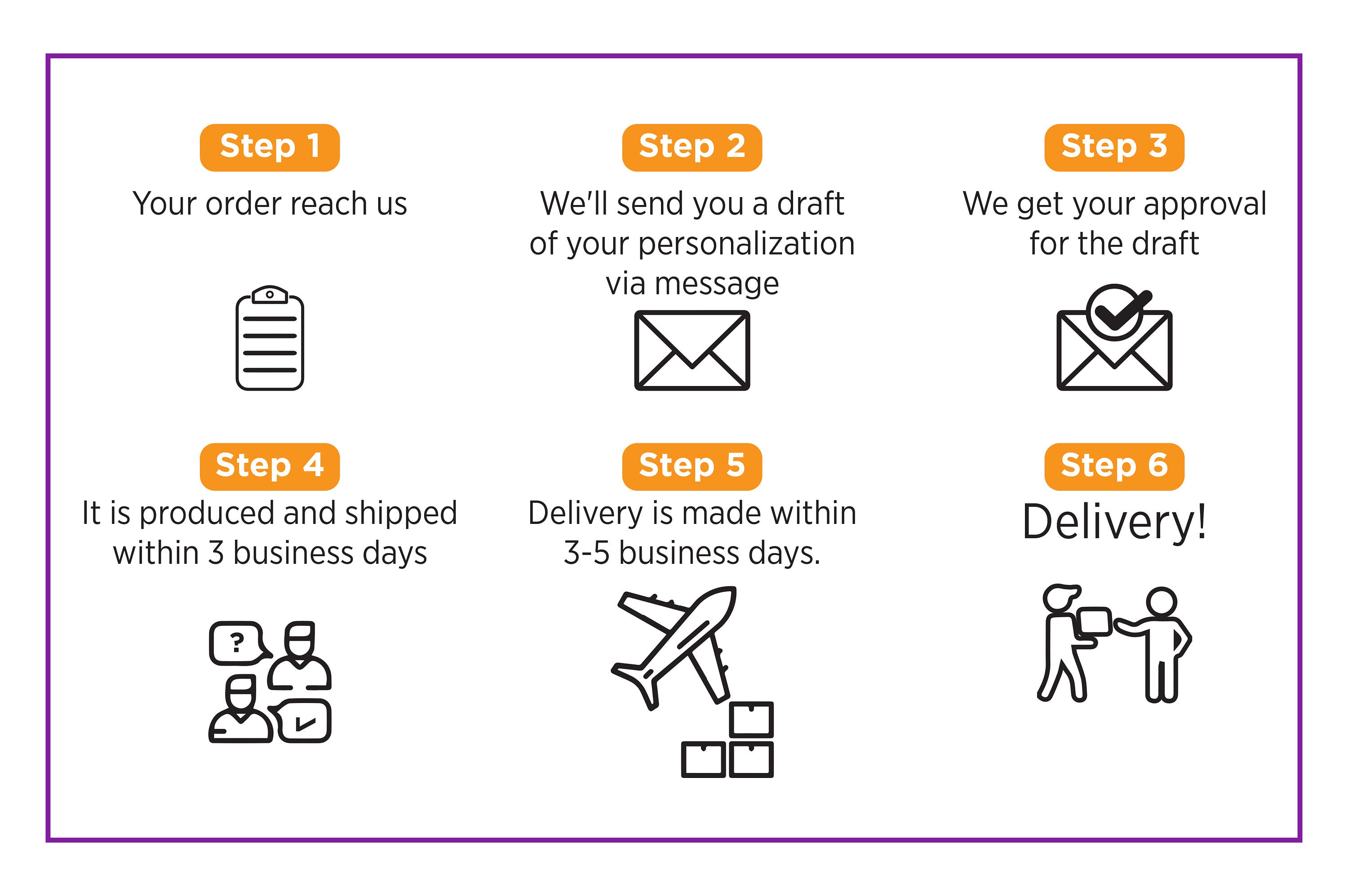 Personalized Acrylic Words - DIY Project for Home Decor Wall Art ...