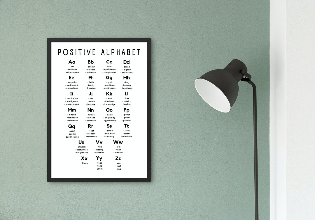 Digital Download | Positive Wall Art | Typography | Inspirational Wall ...