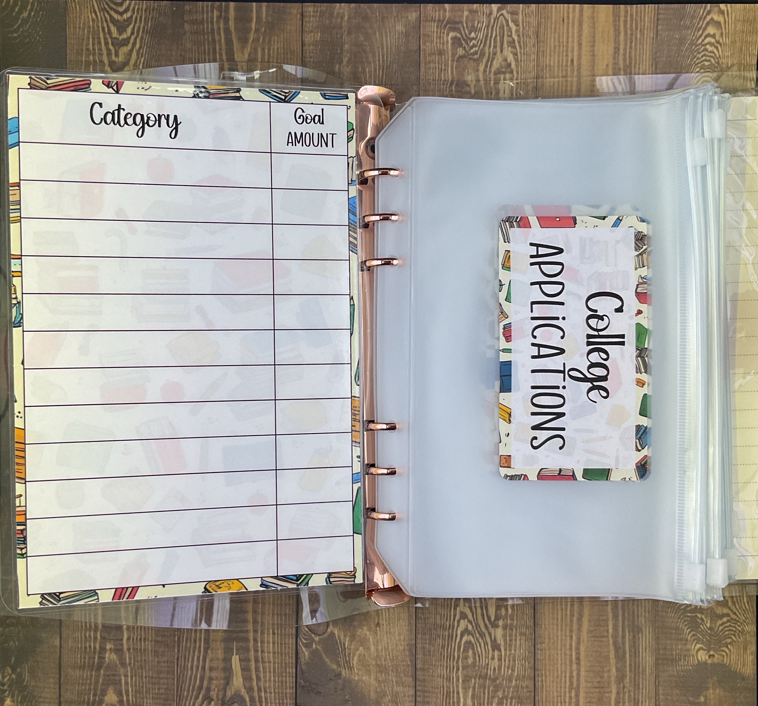 Senior Year Budget Binder, Money Wallet, A5 Binder, A6 Binder, Cash ...