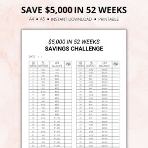 5K Savings Challenge 2024 Money Challenge Money Saving Challenge 52 ...