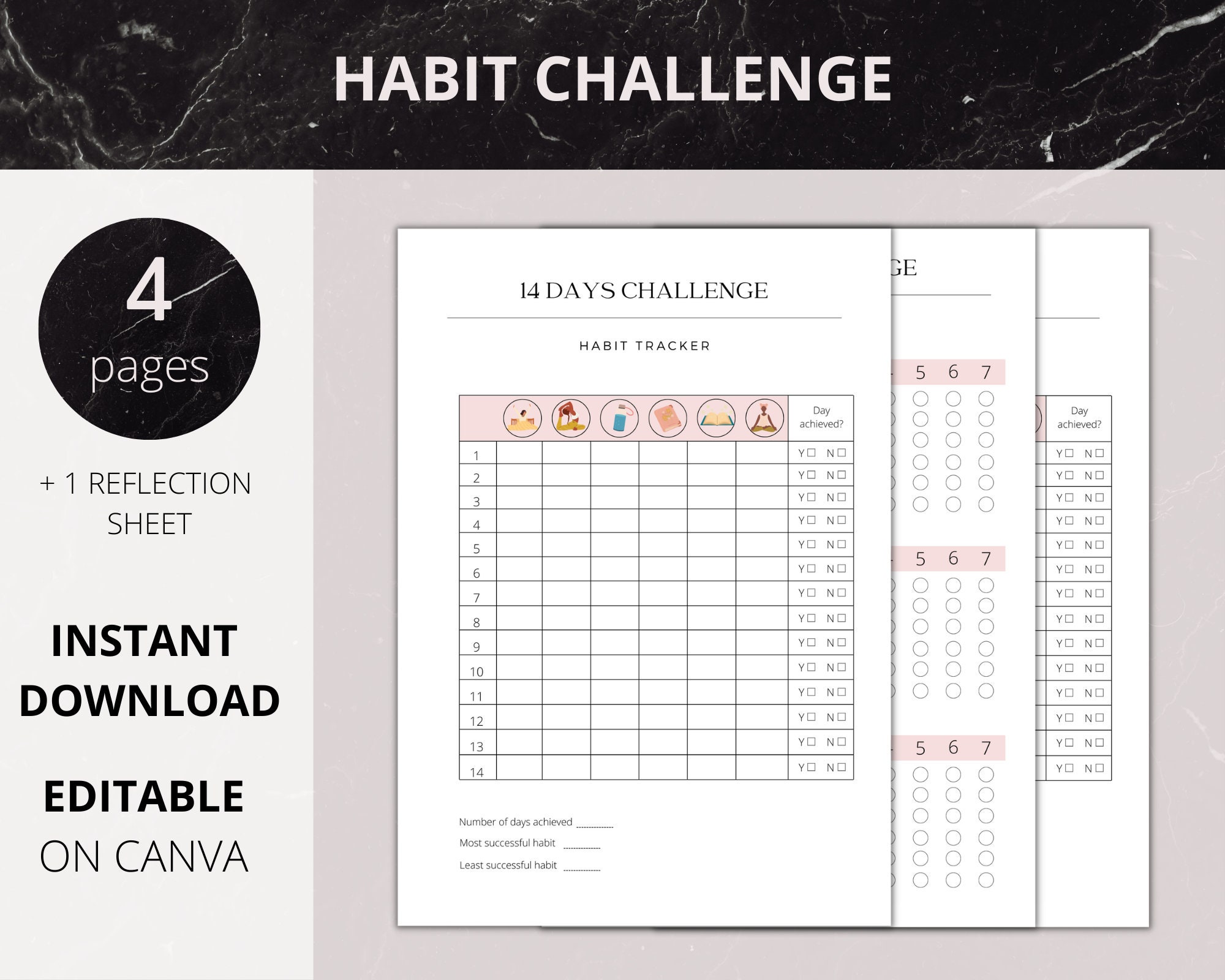 2024 Editable Habit Tracker Template Habit Challenge Digital ...