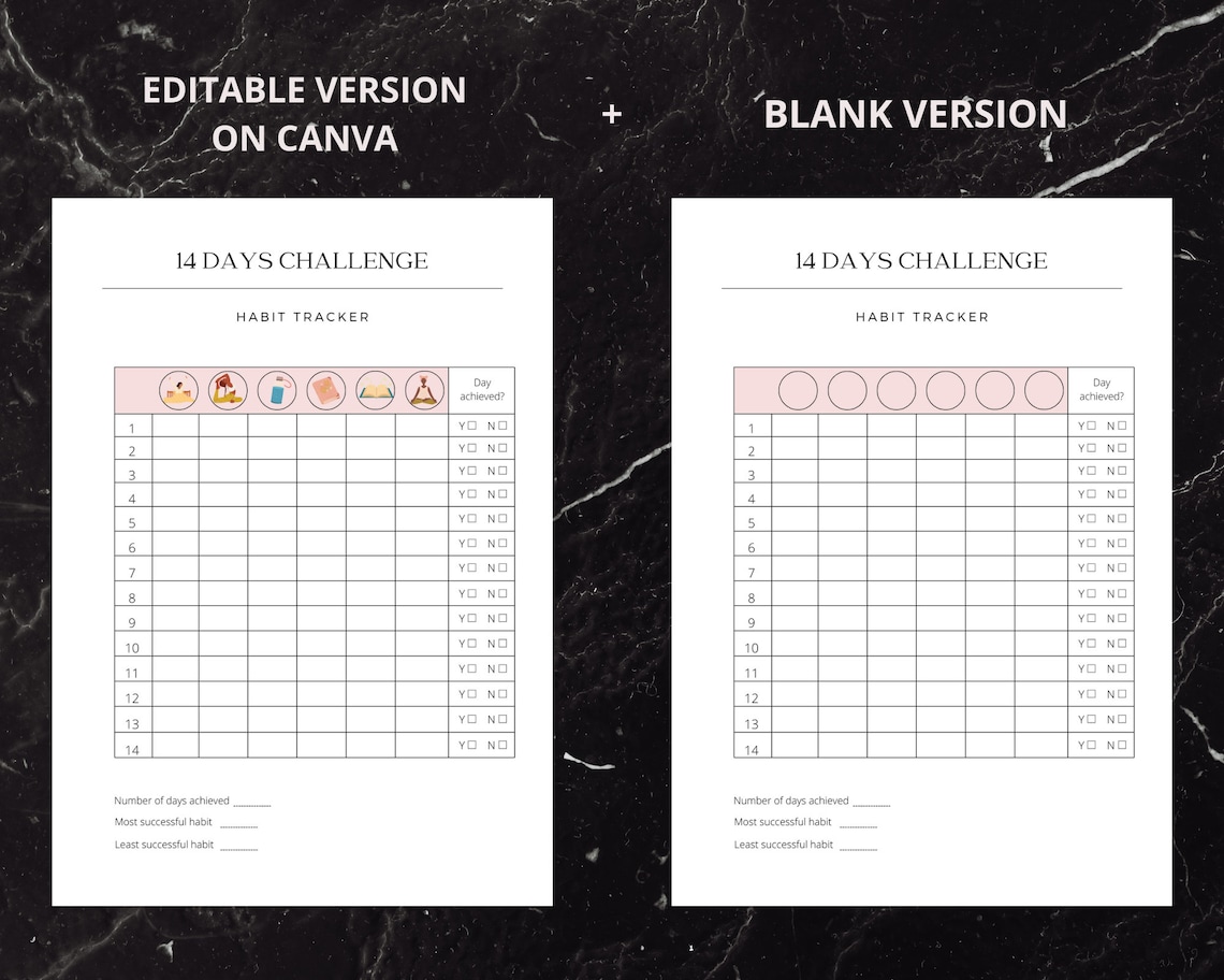 2024 Editable Habit Tracker Template Habit Challenge Digital ...