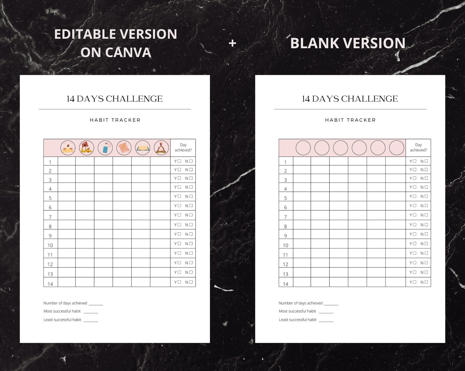2024 Editable Habit Tracker Template Habit Challenge Digital ...