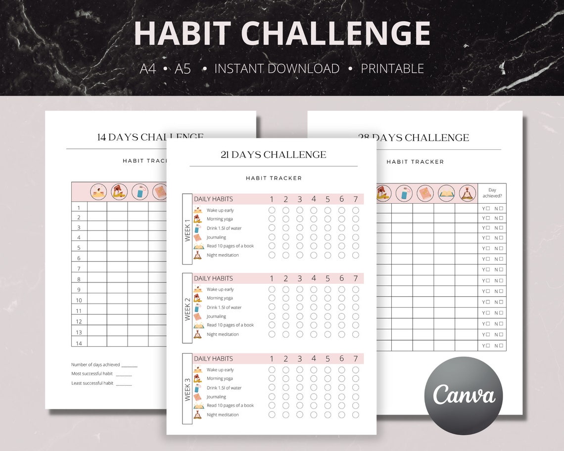 2024 Editable Habit Tracker Template Habit Challenge Digital ...
