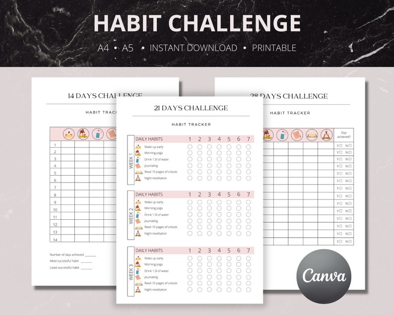 2024 Editable Habit Tracker Template Habit Challenge Digital ...