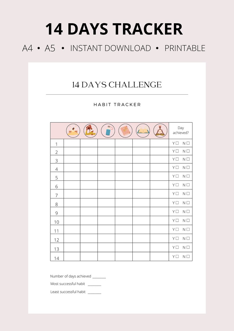 Editable Habit Tracker Template Habit Challenge Digital & - Etsy