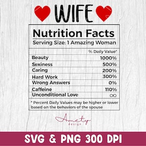 Wife Nutrition Facts SVG PNG, Wife Nutritional Facts Svg Png, Sarcastic ...