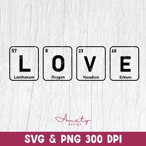Love Periodic Table Science SVG PNG, One Loved Svg , Funny Couples Svg ...