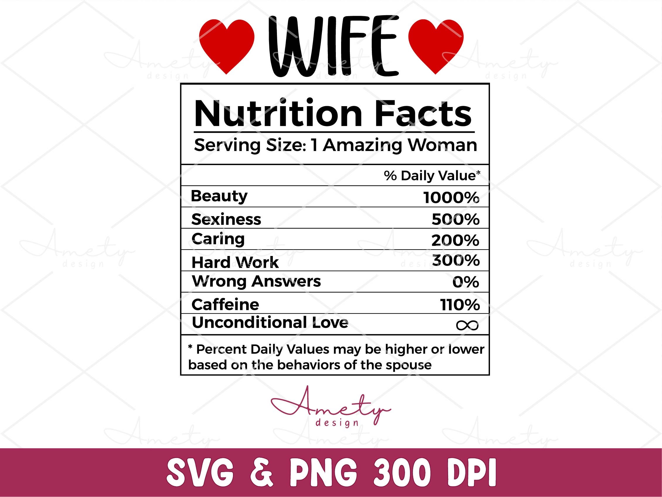 Wife Nutrition Facts SVG PNG, Wife Nutritional Facts Svg Png, Sarcastic ...