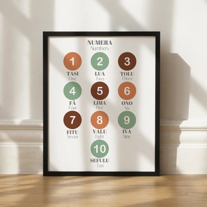Samoan Numbers Poster for Kids. Samoan Digital Artwork for Kids. Samoan ...