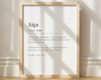 Aiga, Samoan Family , Wall Art, Samoa Wall Art, Minimalist Art, Simple ...