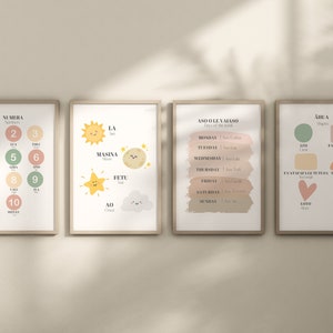 Set of 4 Samoan Educational Posters for Kids. Samoan Kids Wall Art ...