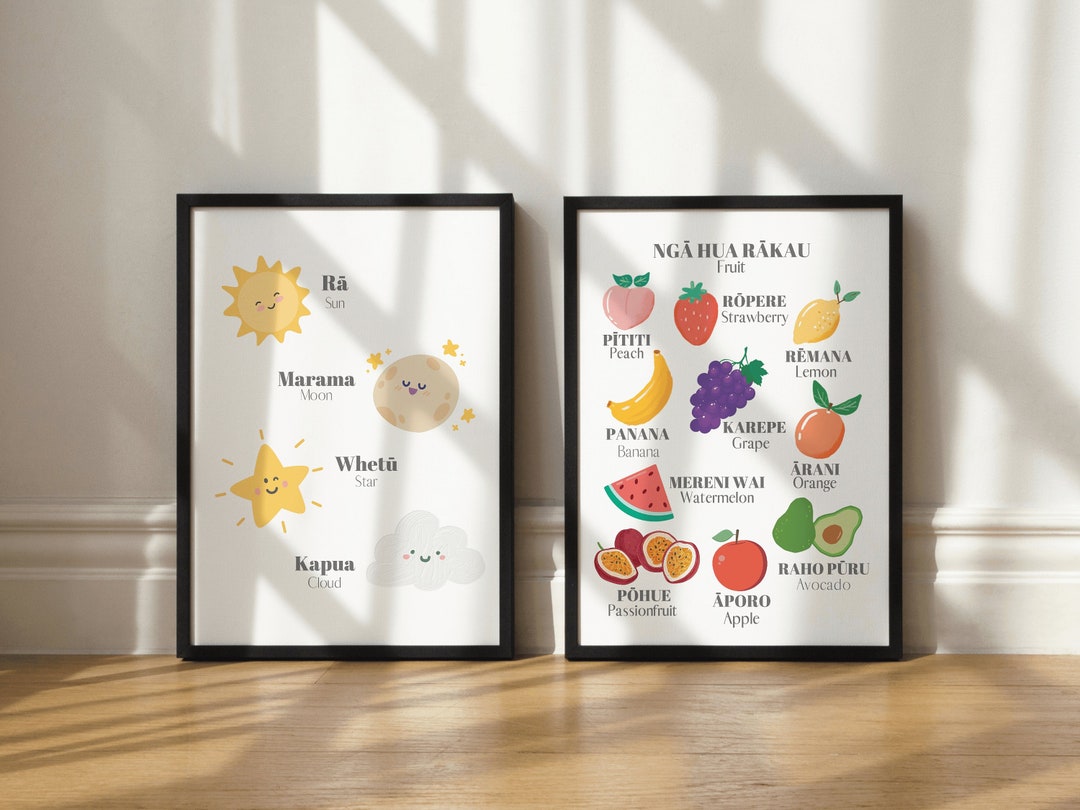 Te Reo Māori Educational Posters for Kids. Instant Digital Download. Te ...