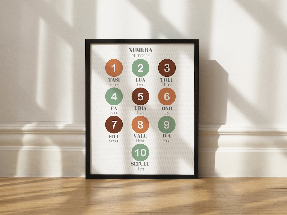 Samoan Numbers Poster for Kids. Samoan Digital Artwork for - Etsy