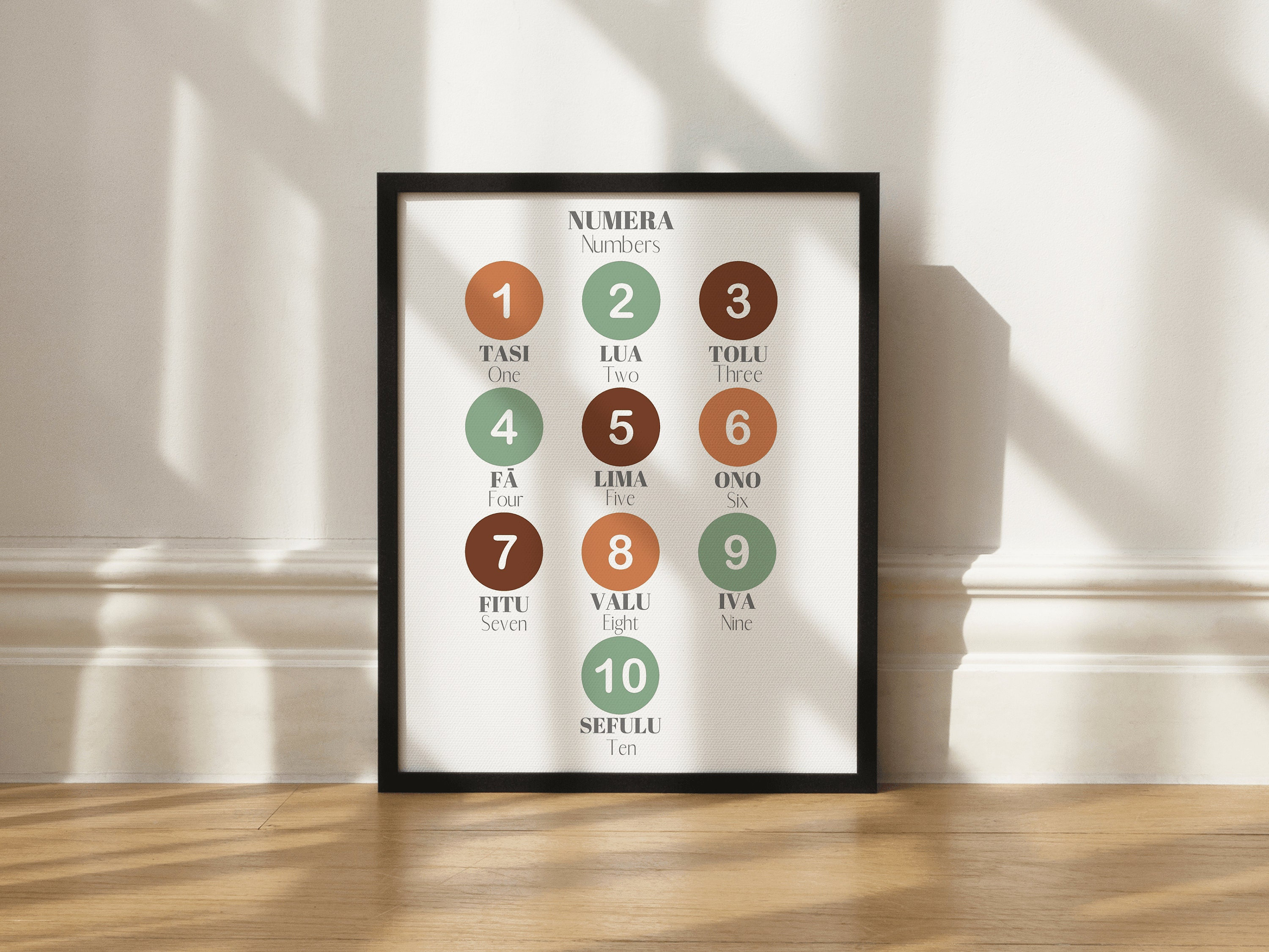 Samoan Numbers Poster for Kids. Samoan Digital Artwork for Kids. Samoan ...