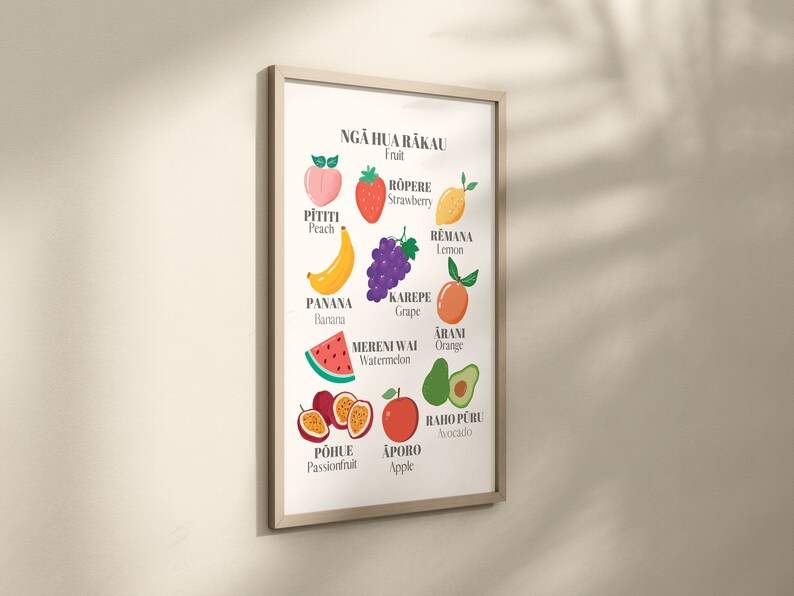 Te Reo Māori Fruit Educational Poster. Ngā Hua Rākau. Te Reo Maori ...