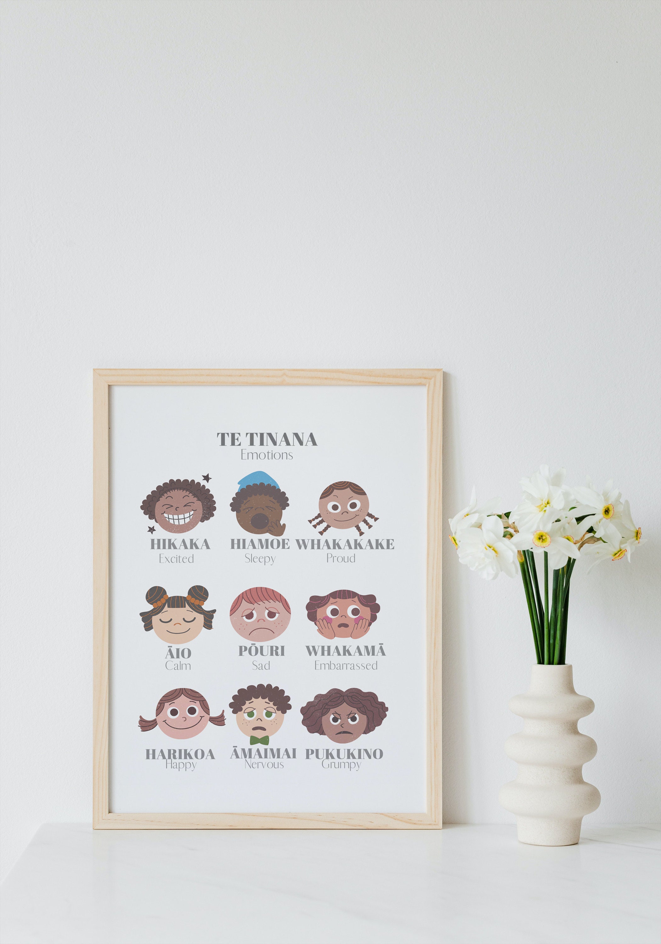 Set of 6 Te Reo Māori Educational Posters. Māori Kids School - Etsy