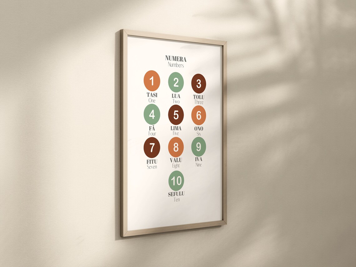 Samoan Numbers Poster for Kids. Samoan Digital Artwork for Kids. Samoan ...