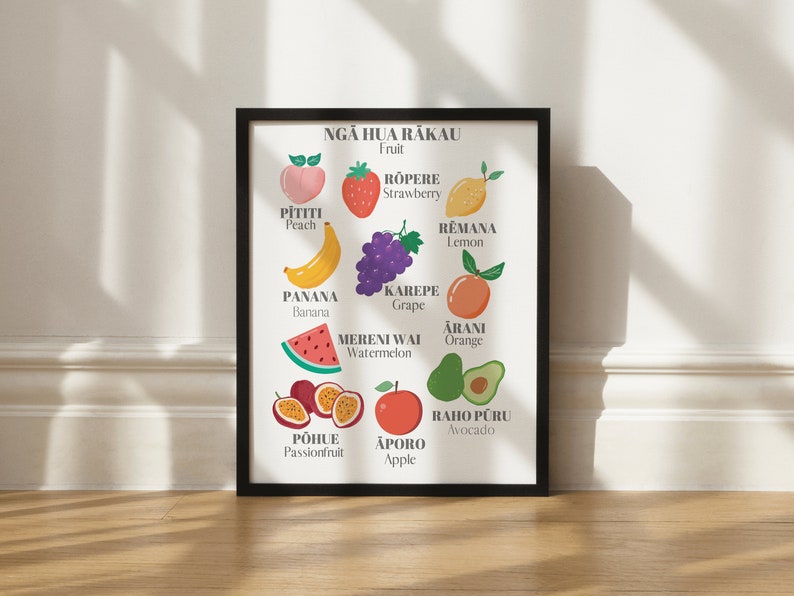 Te Reo Māori Fruit Educational Poster. Ngā Hua Rākau. Te Reo Maori ...