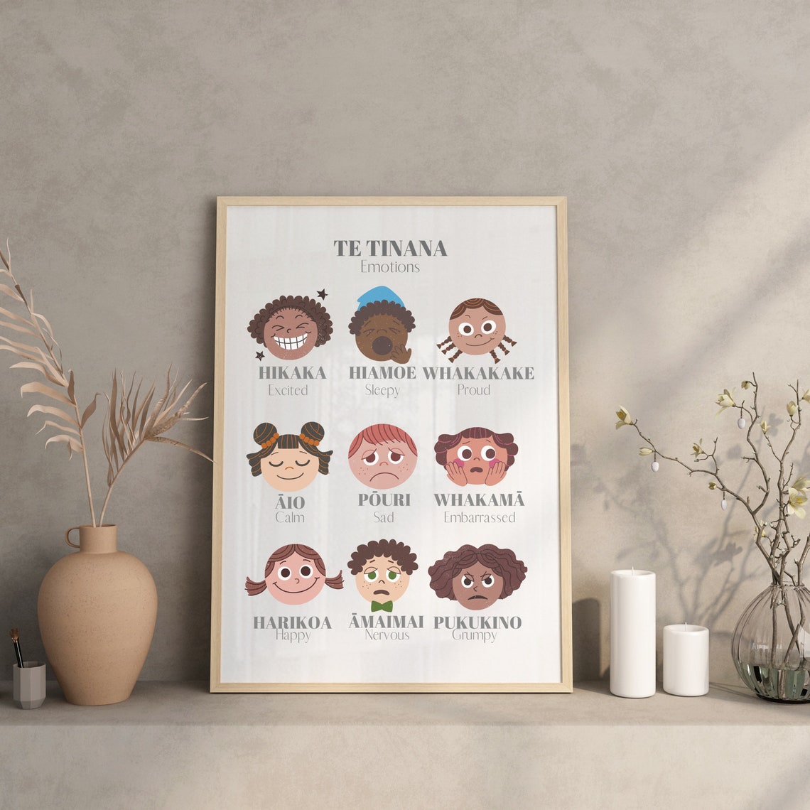 Te Reo Maori Emotions Poster: New Zealand Kids Educational Print ...