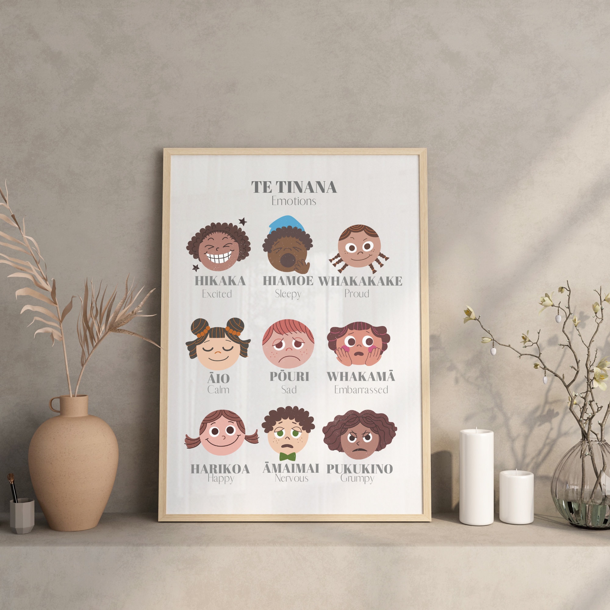 Te Reo Maori New Zealand Emotions Instant Digital Print. Maori ...