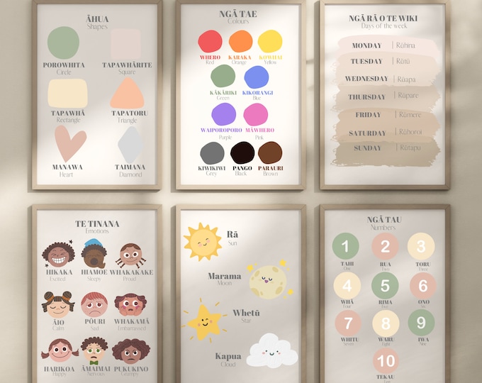 Kids Maori Language Affirmations for Children Bilingual Wall Art Print ...