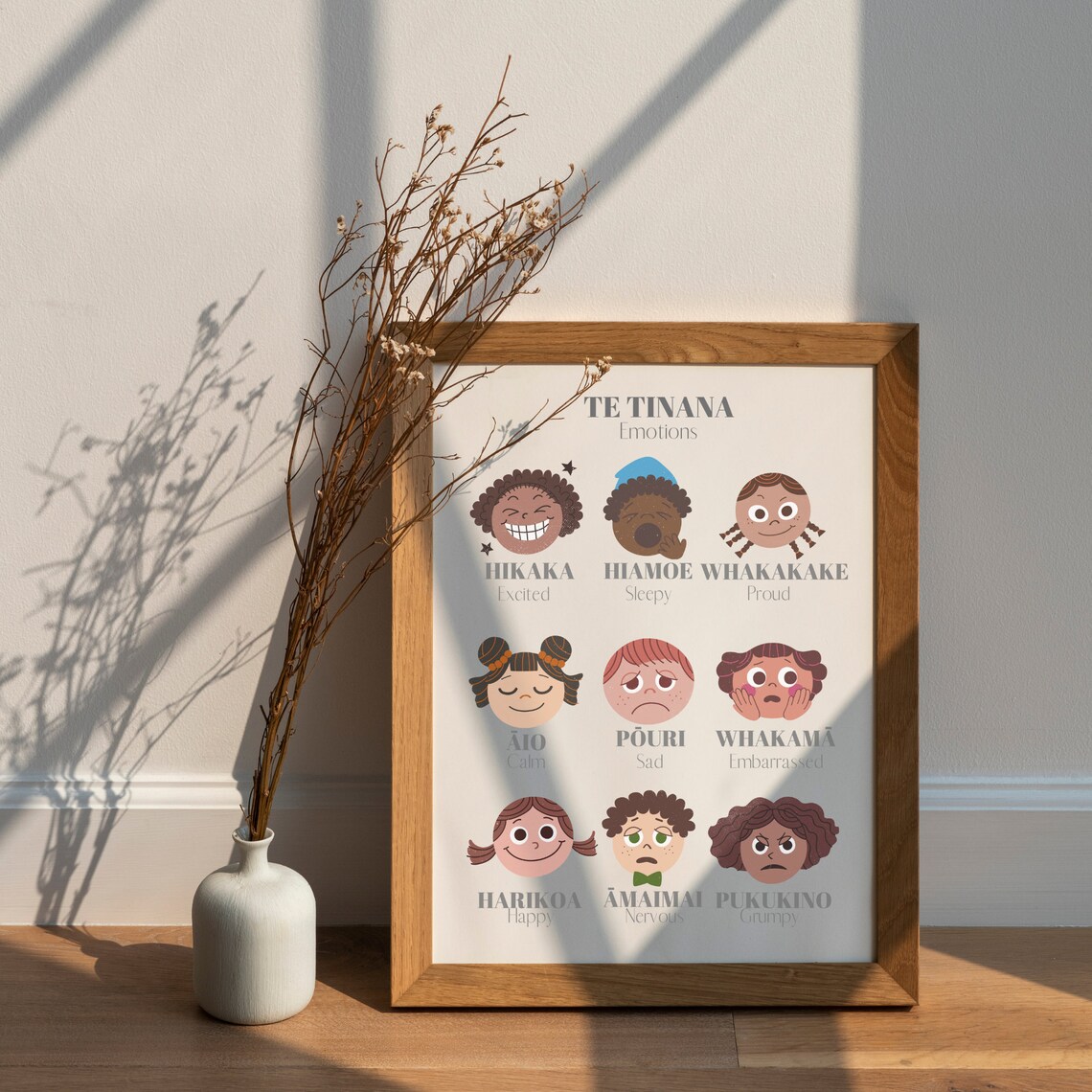 Te Reo Maori Emotions Poster: New Zealand Kids Educational Print ...