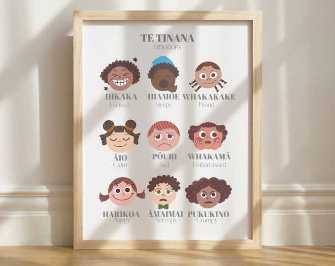 Maori Language Affirmations Bilingual Wall Art Print New Zealand ...