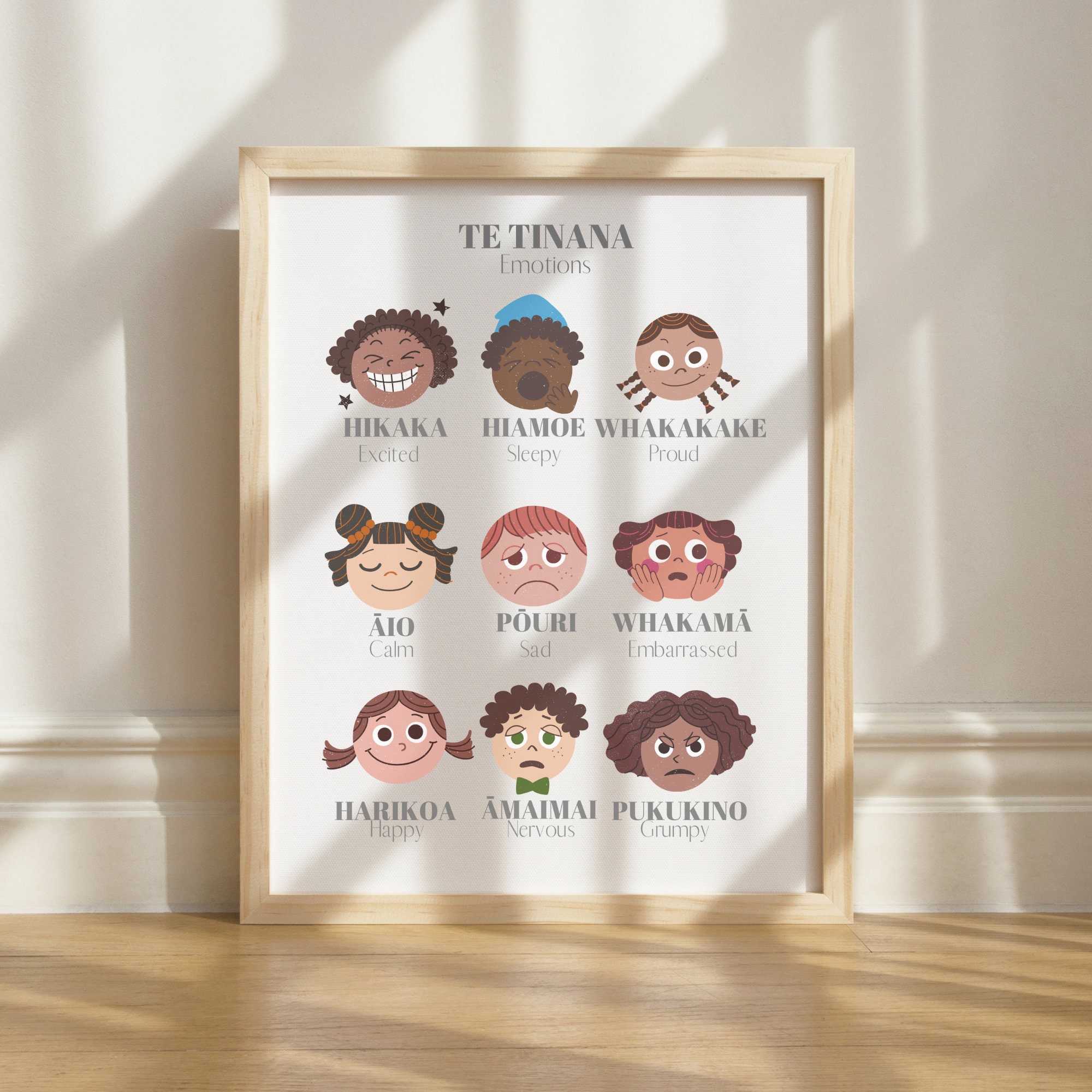 Te Reo Maori New Zealand Emotions Instant Digital Print. Maori ...