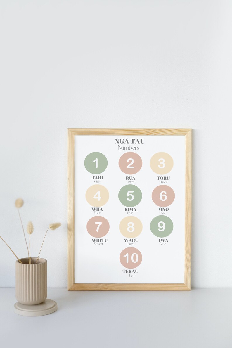Maori Numbers Poster: Bilingual Kids Educational Print (digital ...