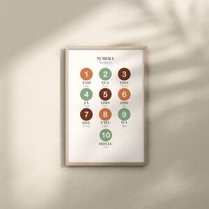 Samoan Numbers Poster for Kids. Samoan Digital Artwork for - Etsy