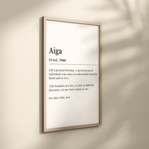 Samoan Aiga Definition Digital Print. Samoan Family Wall Art. INSTANT ...