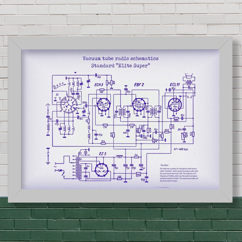 Game Schematic - Etsy