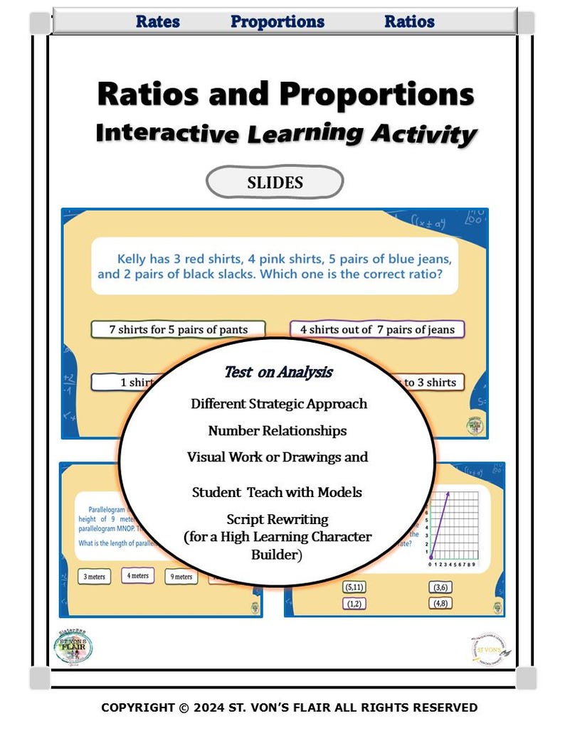 6th Grade Ratios 7th Grade Proportions 8th Grade Pre-algebra ...