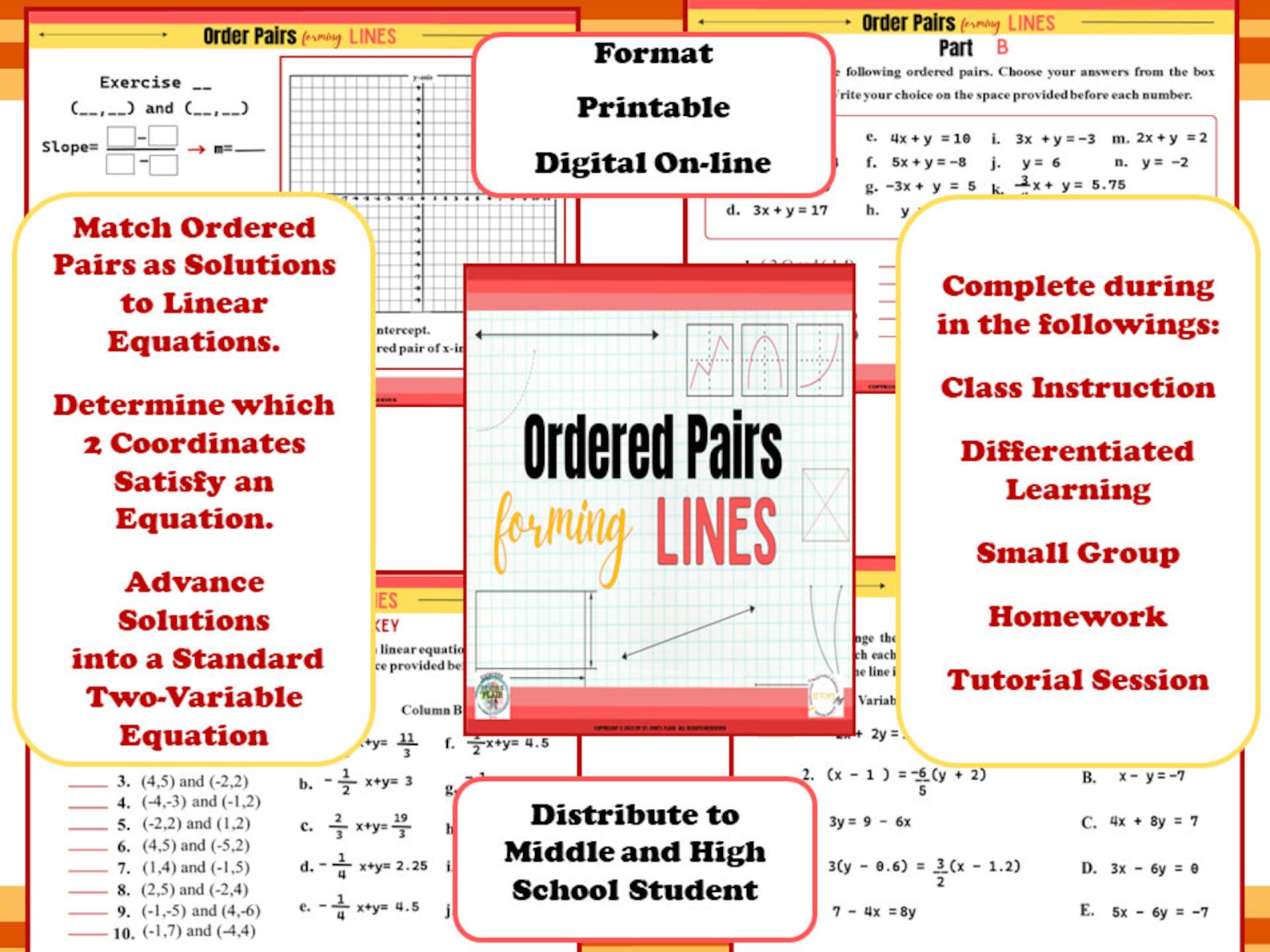 Ordered Pairs Forming Lines Convert Equations Activity point Slope ...