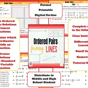 Ordered Pairs Forming Lines Convert Equations Activity point Slope ...