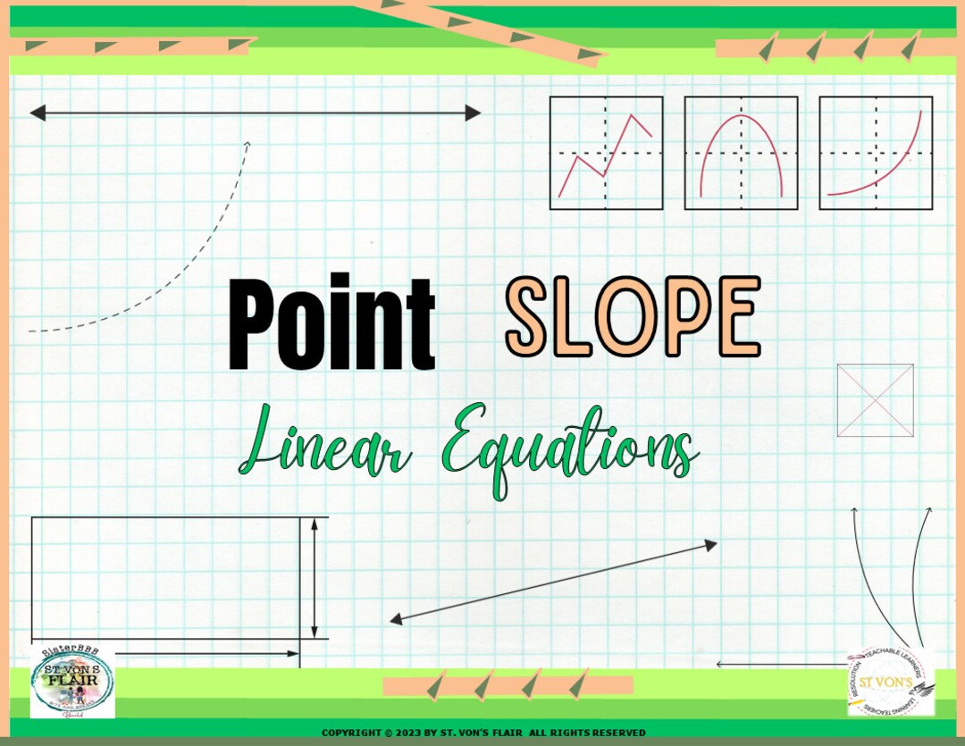 Point Slope Linear Equations cut-out Activity x-intercept - Etsy