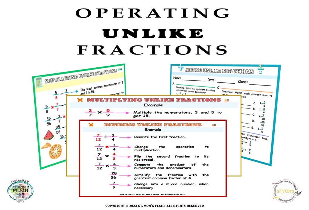 Operating Unlike Fractions Worksheet: 5th-9th Grade Math (NO Prep) With ...