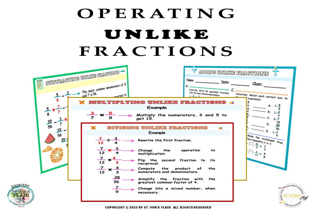 Operating With Unlike Fractions Worksheet Rational Fractions - Etsy