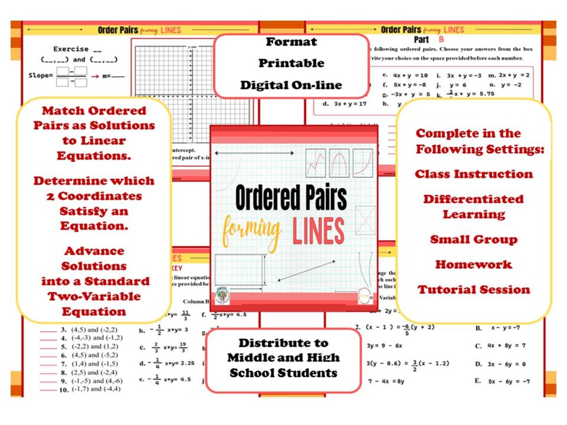 Ordered Pairs Forming Lines| Convert Equations| Activity |point Slope ...