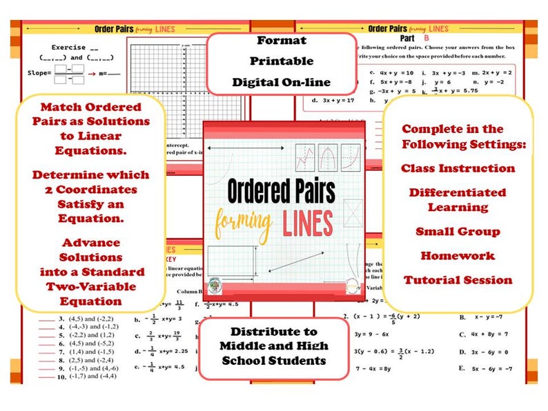 Ordered Pairs Forming Lines| Convert Equations| Activity |point Slope ...